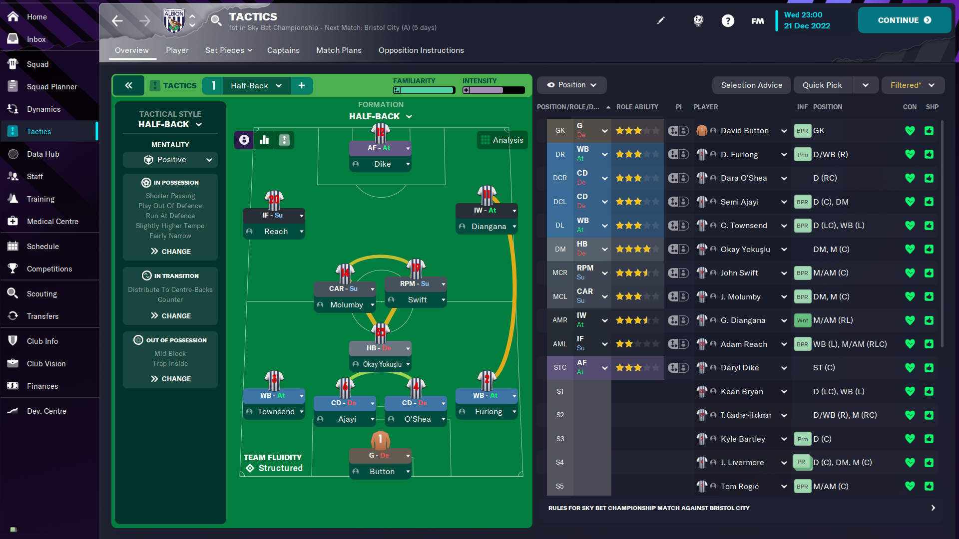 Power your FM23 performances with the Half Back | Football Manager 2023